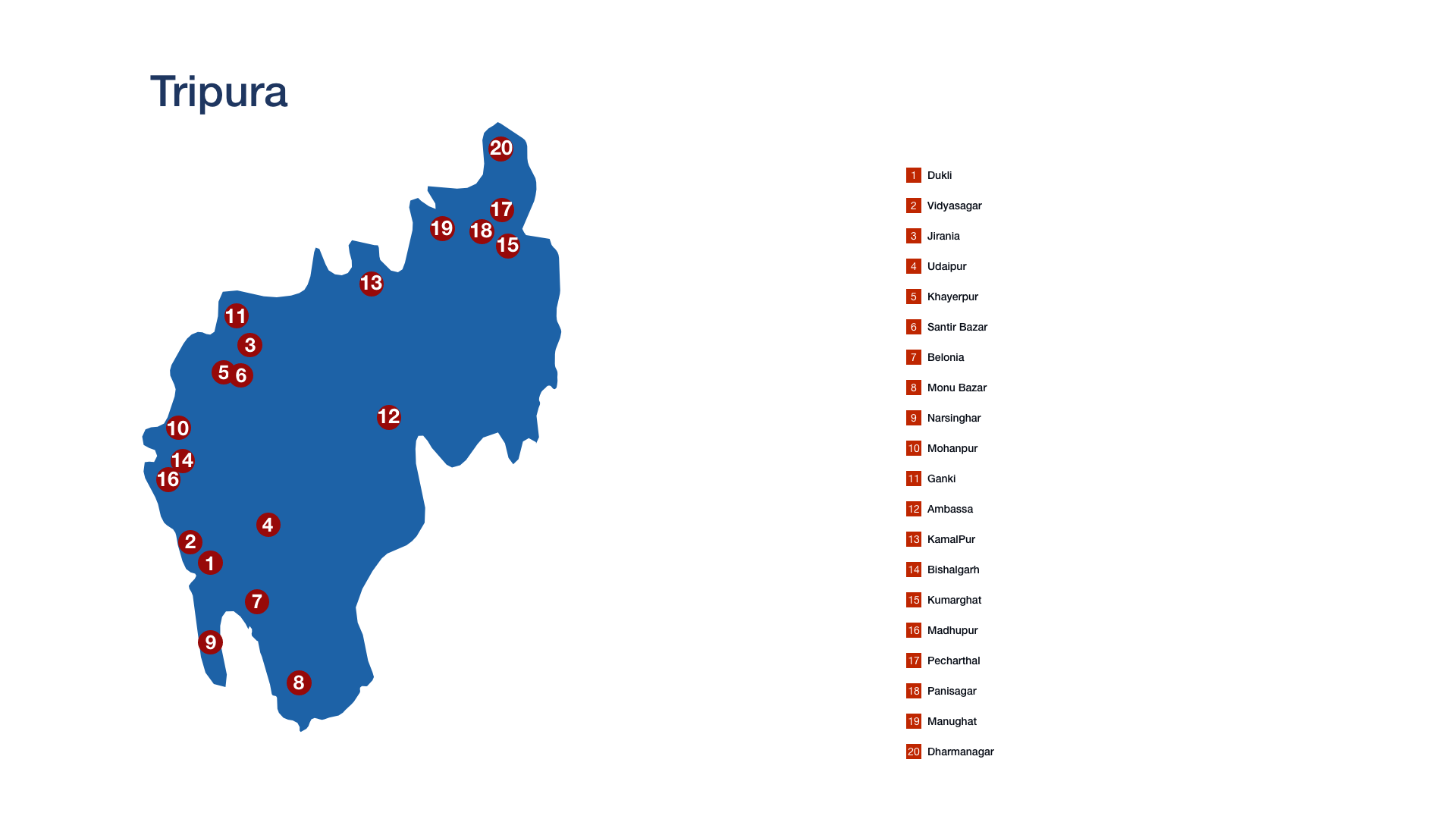 Locations & Products - Vector Finance